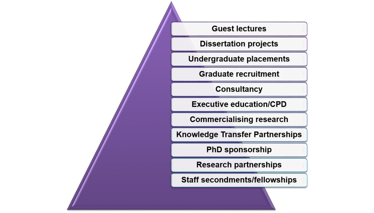 Picture1 - Constructing Excellence