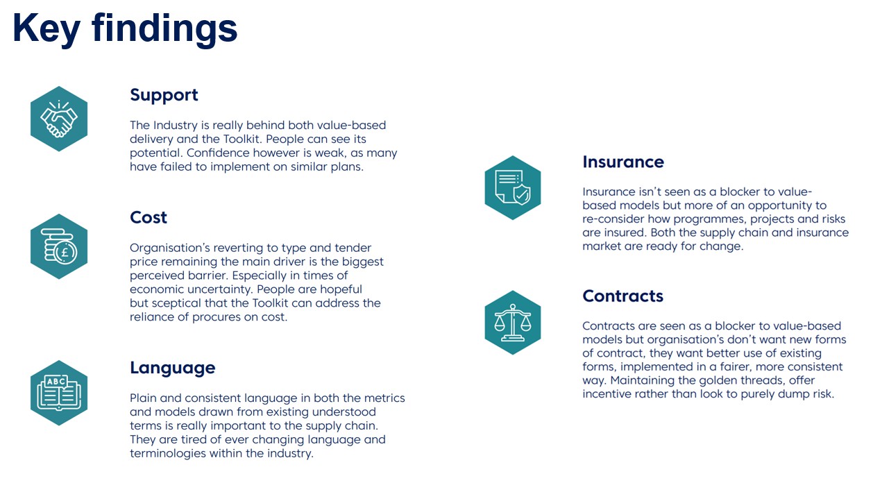 Value Toolkit – Market Enablers Interim Report - Constructing Excellence