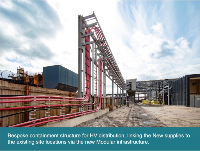 The Lostock Sustainable Energy Plant Enabling Works - Constructing ...